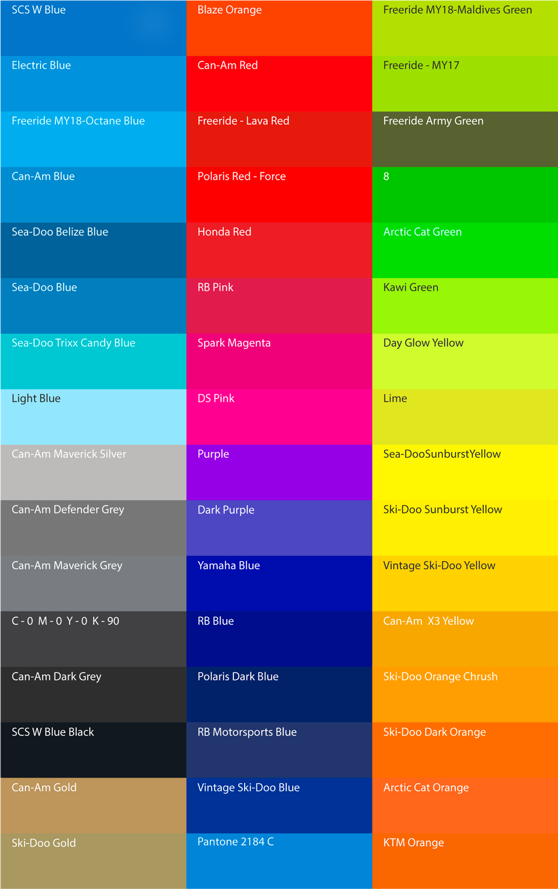 Registration Numbers | Sea-Doo - Boats - PWC Watercraft